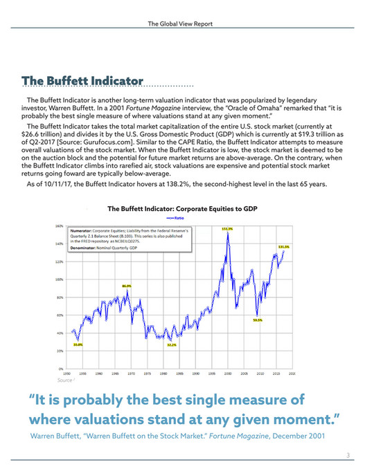 Global View Capital - The Global View Report Q3 2017 - Page 1 - Created ...