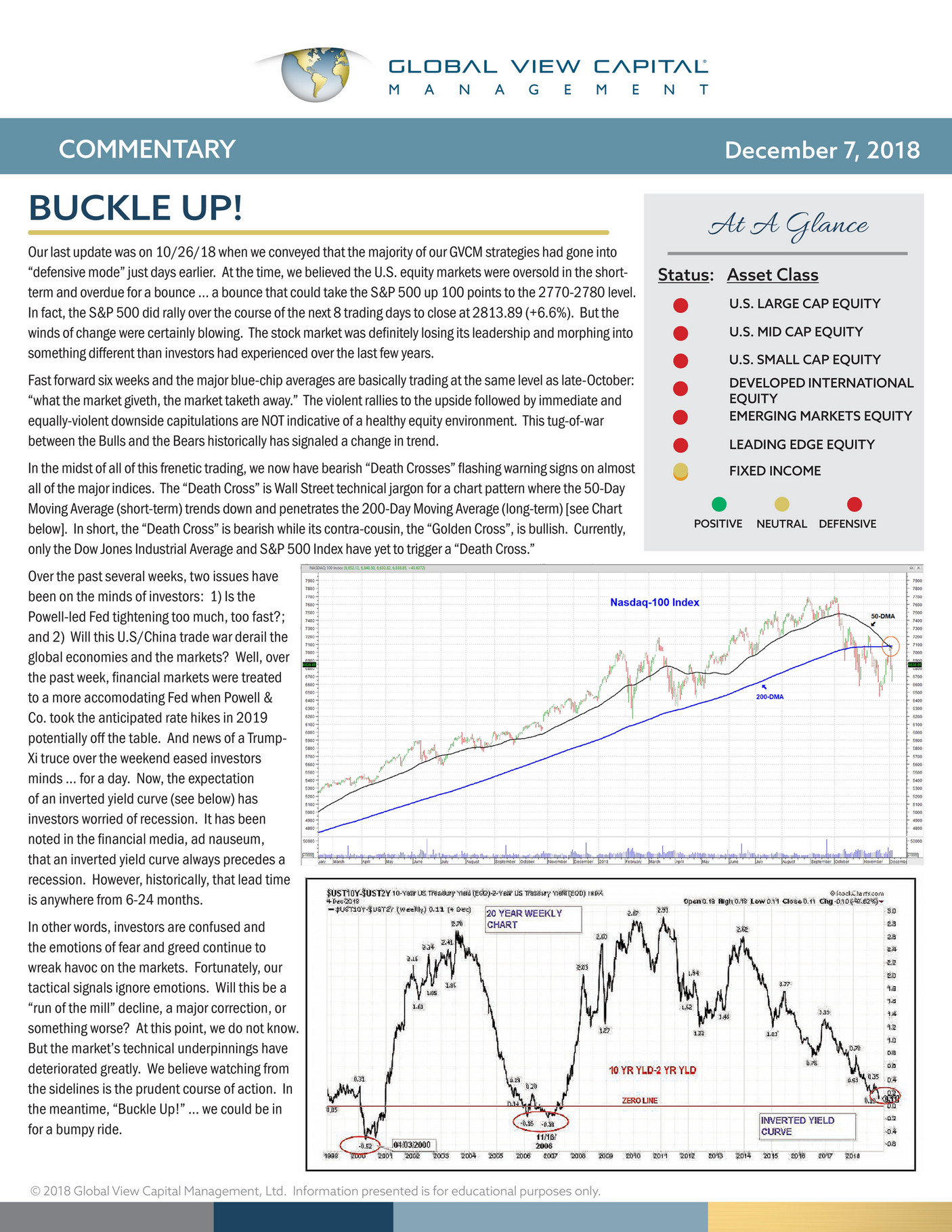 Global View Capital - GVCM Commentary 1272018 - Page 1 - Created with ...