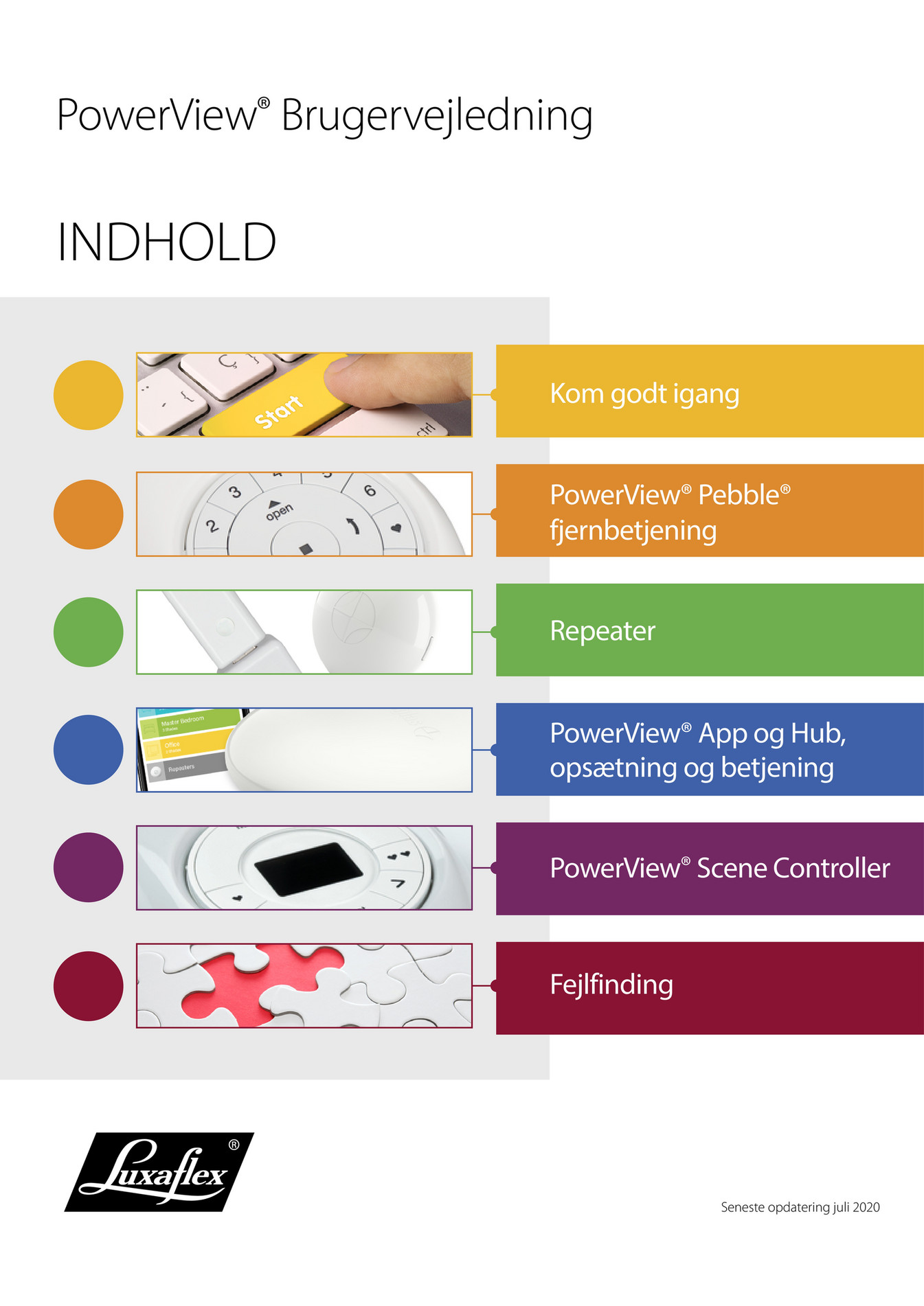 Luxaflex® PowerView® Automation - Side 1