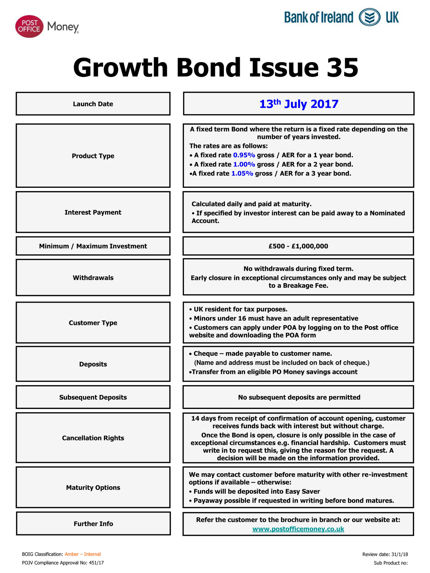 BOI - Interest rate calculate_20170814 - Page 1 - Created with Publitas.com