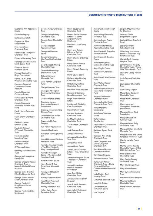 Equity Trustees - Philanthropy Giving Review 2022 - Page 30-31