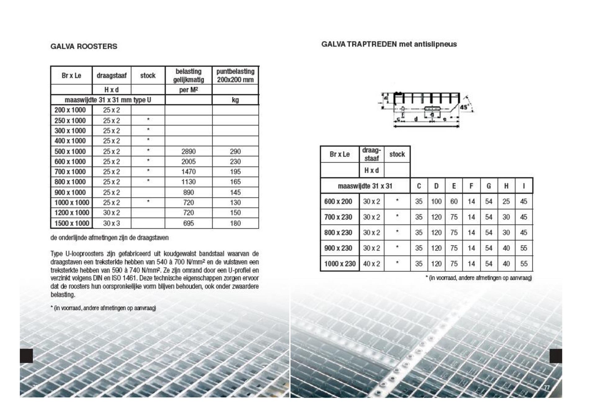 Het Metaal nv - roosters+treden - Pagina 1 - Created with Publitas.com