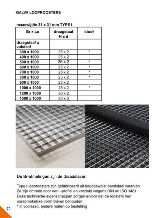 Het Metaal nv - roosters+treden - Pagina 1 - Gemaakt met Publitas.com