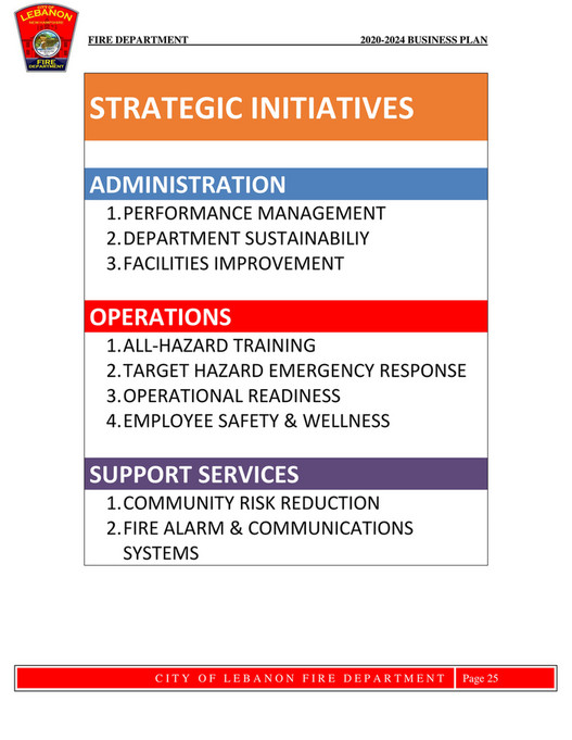 City of Lebanon - 2020-2024 Fire Department Strategic Plan - Page 26