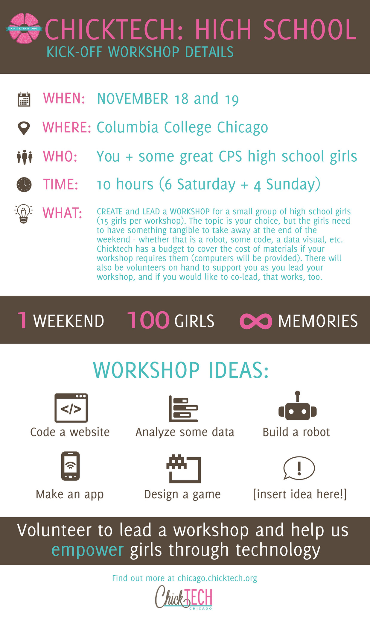 Chick Tech - ChickTech Hich School Kick-off Workshop Info - Page 1 - Created with Publitas.com