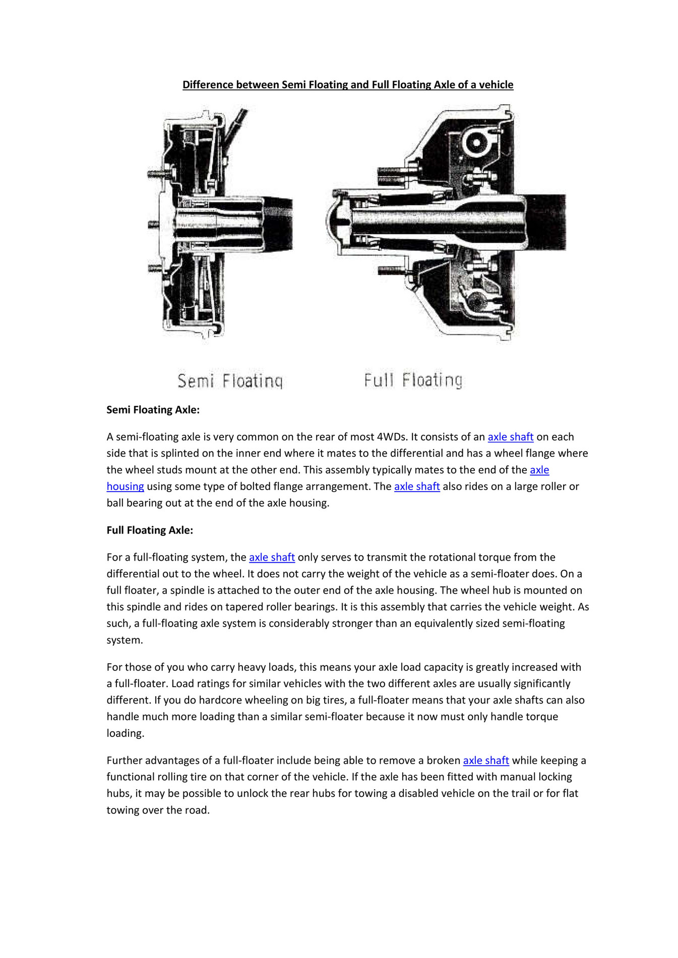 My publications - Partsavatar After Market Car Parts, Canada ...