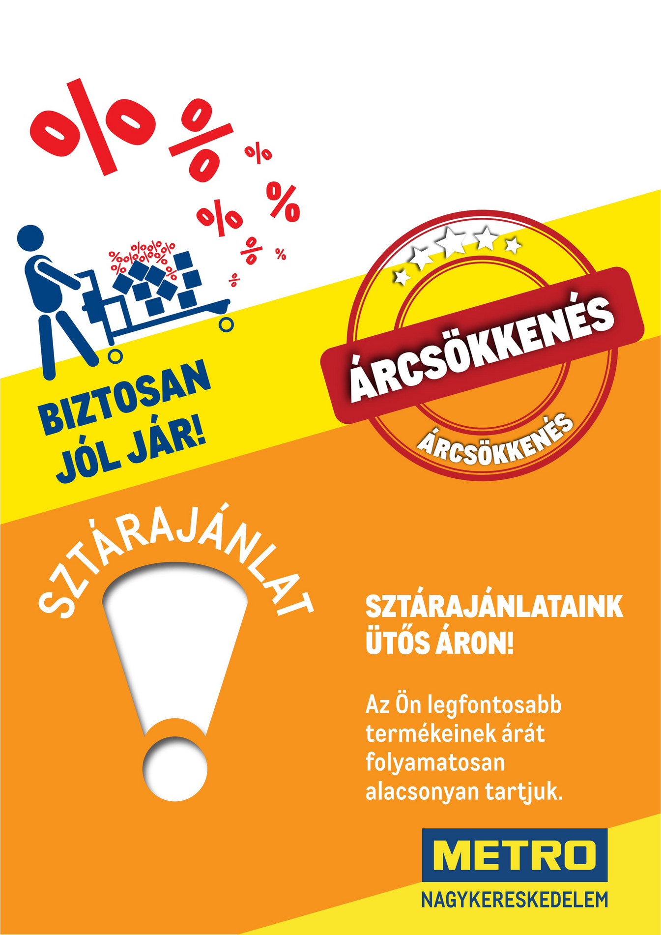 METRO Nagykereskedelem Szt raj nlataink t s ron Oldal 1 METRO Nagykereskedelem Szt raj nlataink t s ron Oldal 1