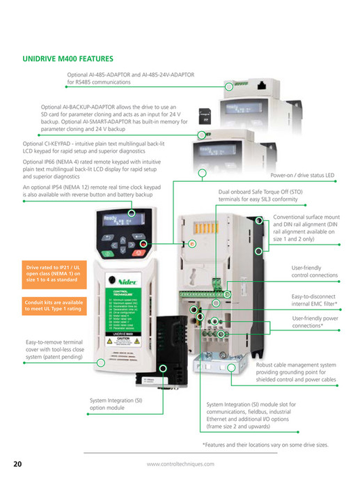 Unidrive M Brochure | Nidec Corporation - Page 20-21 - Created with ...