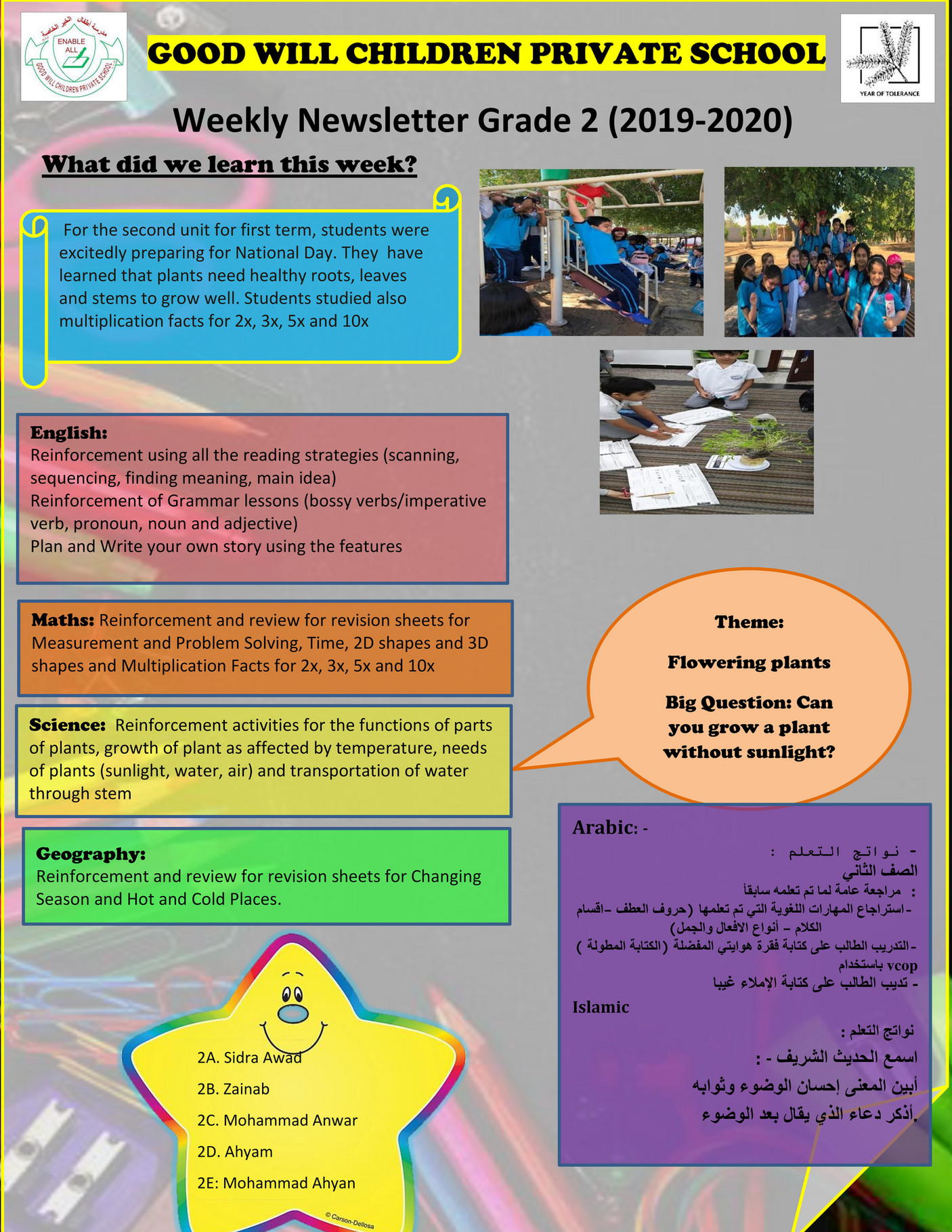 Good Will Children School - Grade 2 Weekly curriculum newsletter (week ...