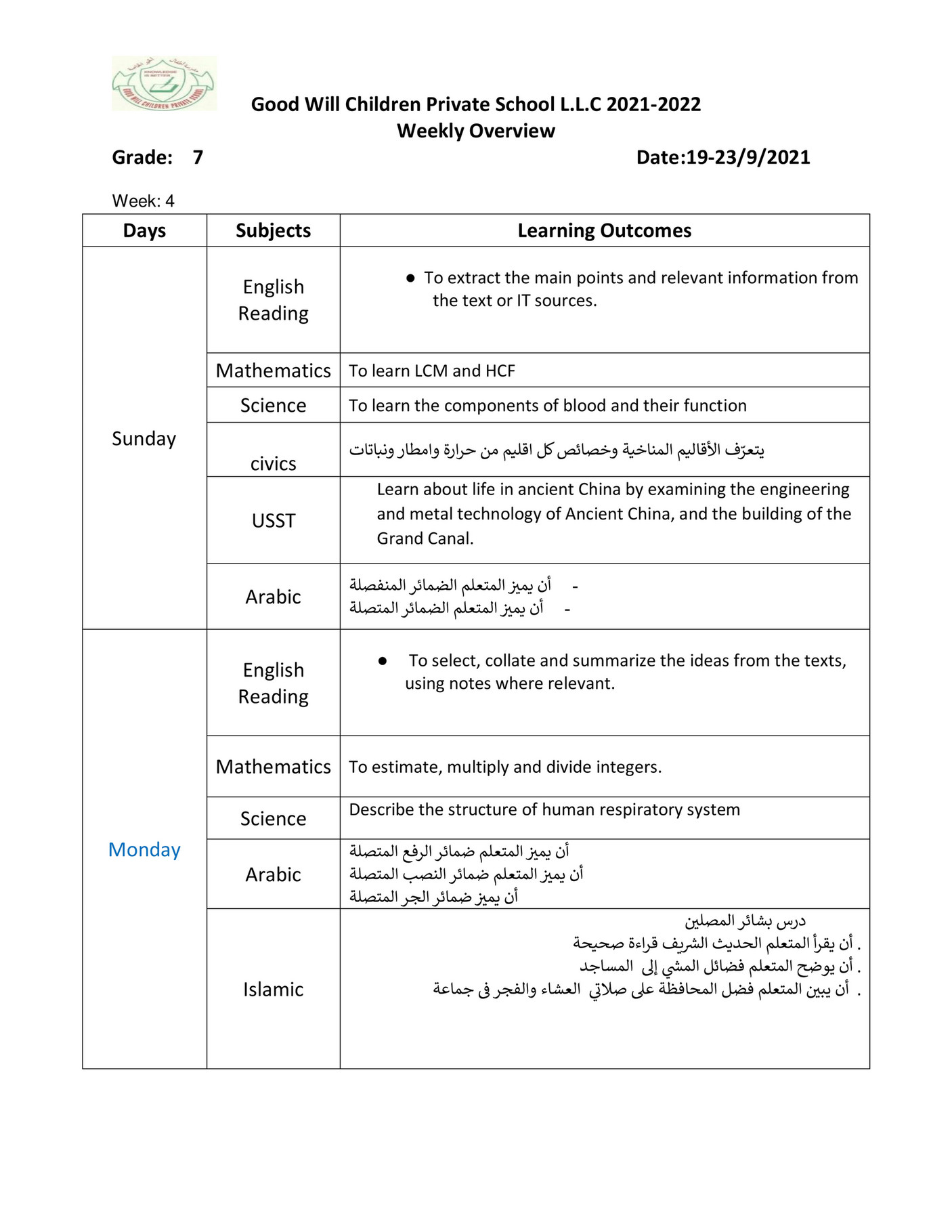 Good Will Children School - Grade 7 Learning outcomes week 4 - Page 1 ...