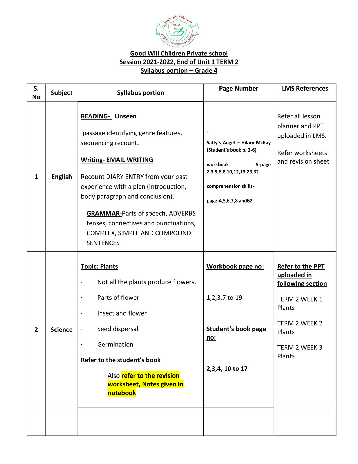 Good Will Children School - G.4 Term 2 EOU Portion paper - Page 1 ...