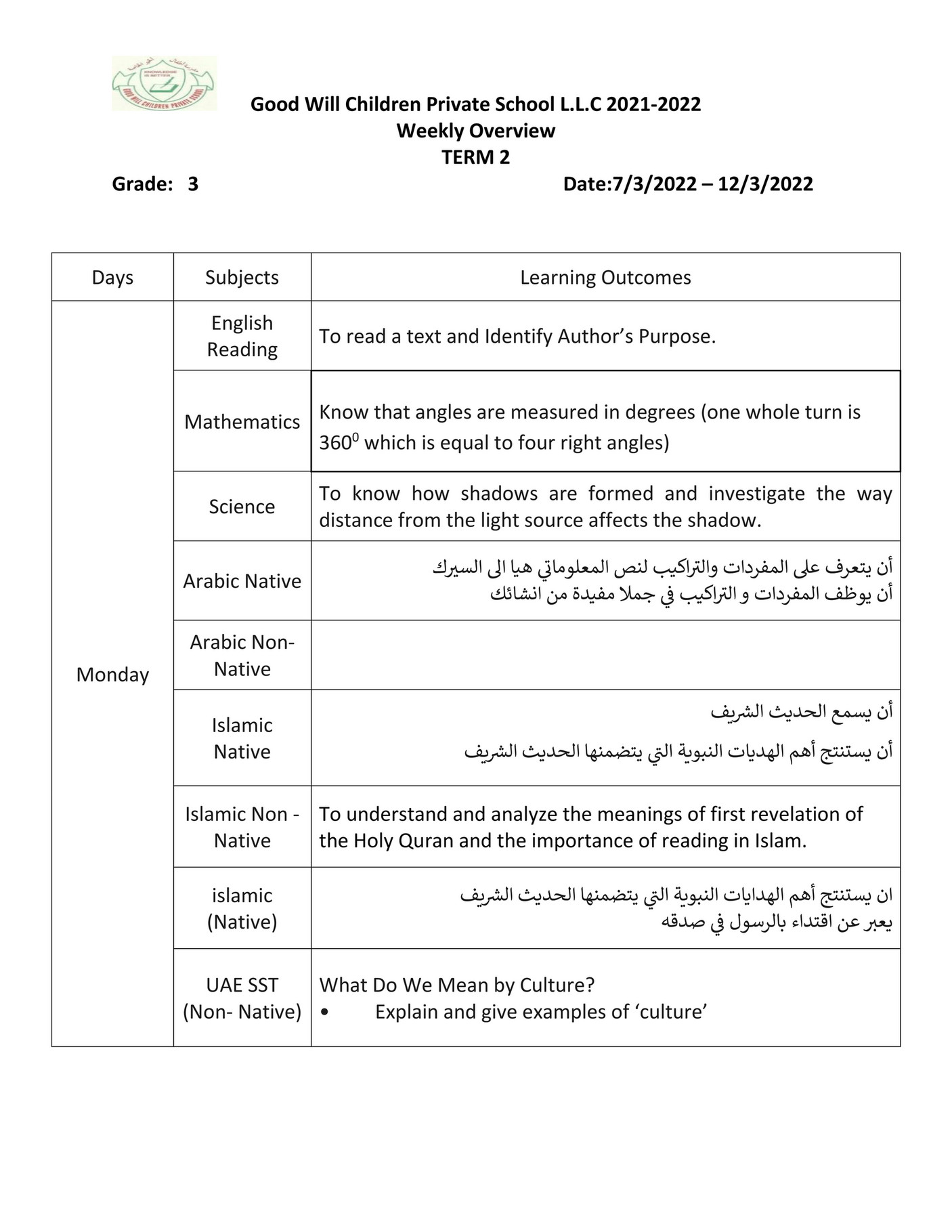 Good Will Children School - Grade 3 learning outcomes Week 10 - Page 1 ...