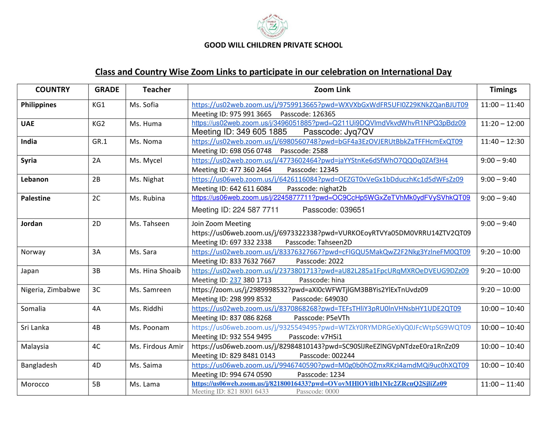 Good Will Children School - International Day Country and class ...