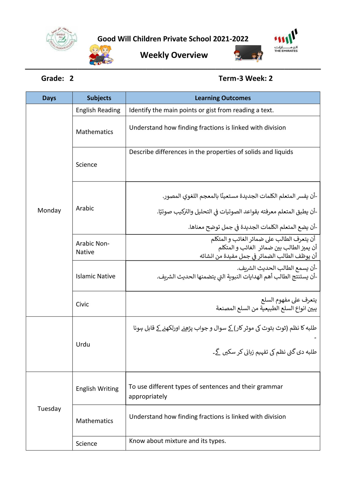 Good Will Children School - Grade-2 Learning outcomes week-2 - Page 1 ...