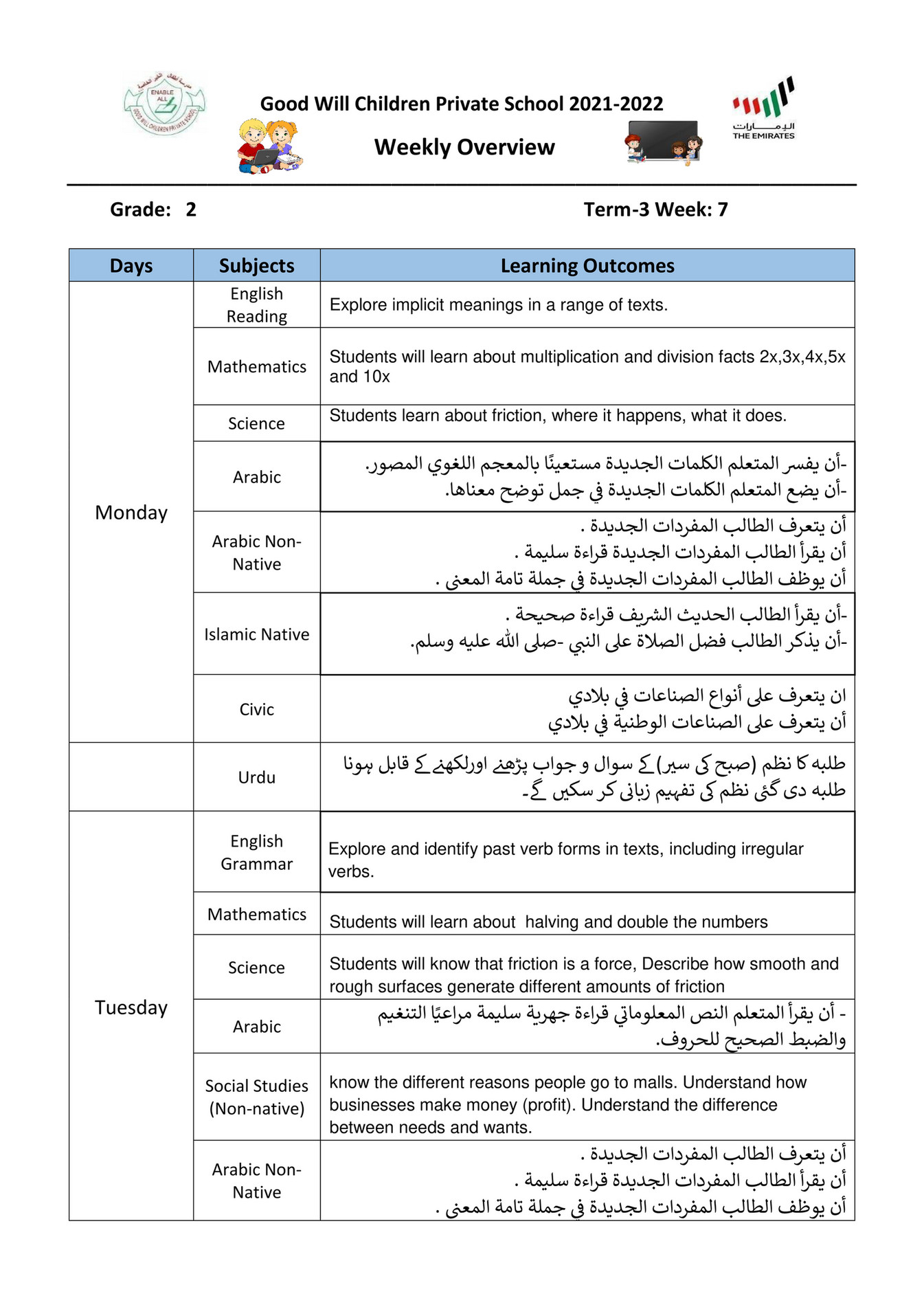 Good Will Children School - Grade 2 learning outcomes Week 7 T3 - Page ...