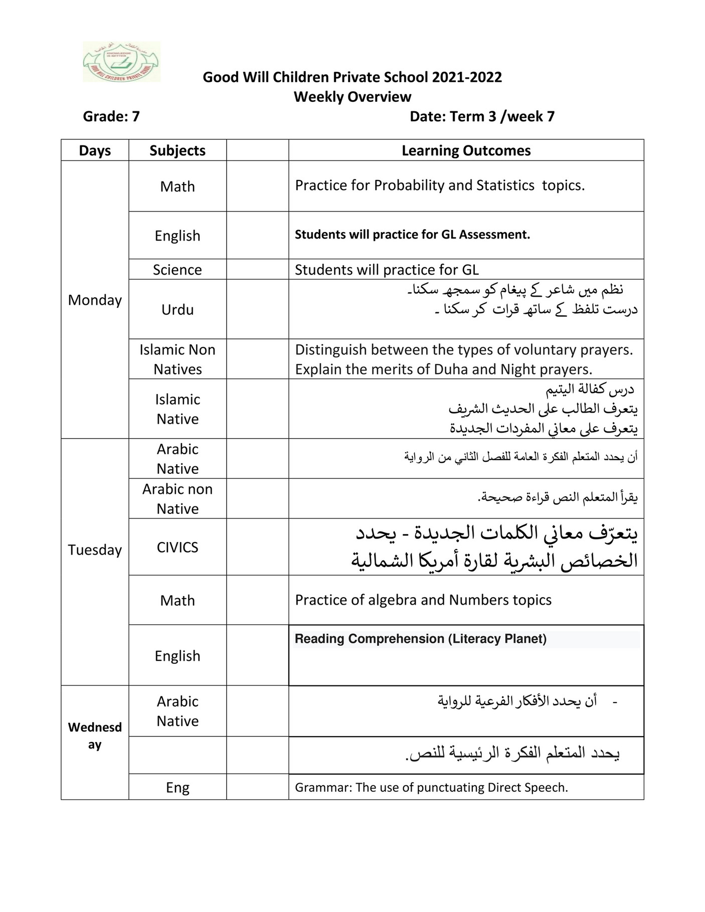 Good Will Children School - Grade 7 learning outcomes Week 7 T3 - Page ...