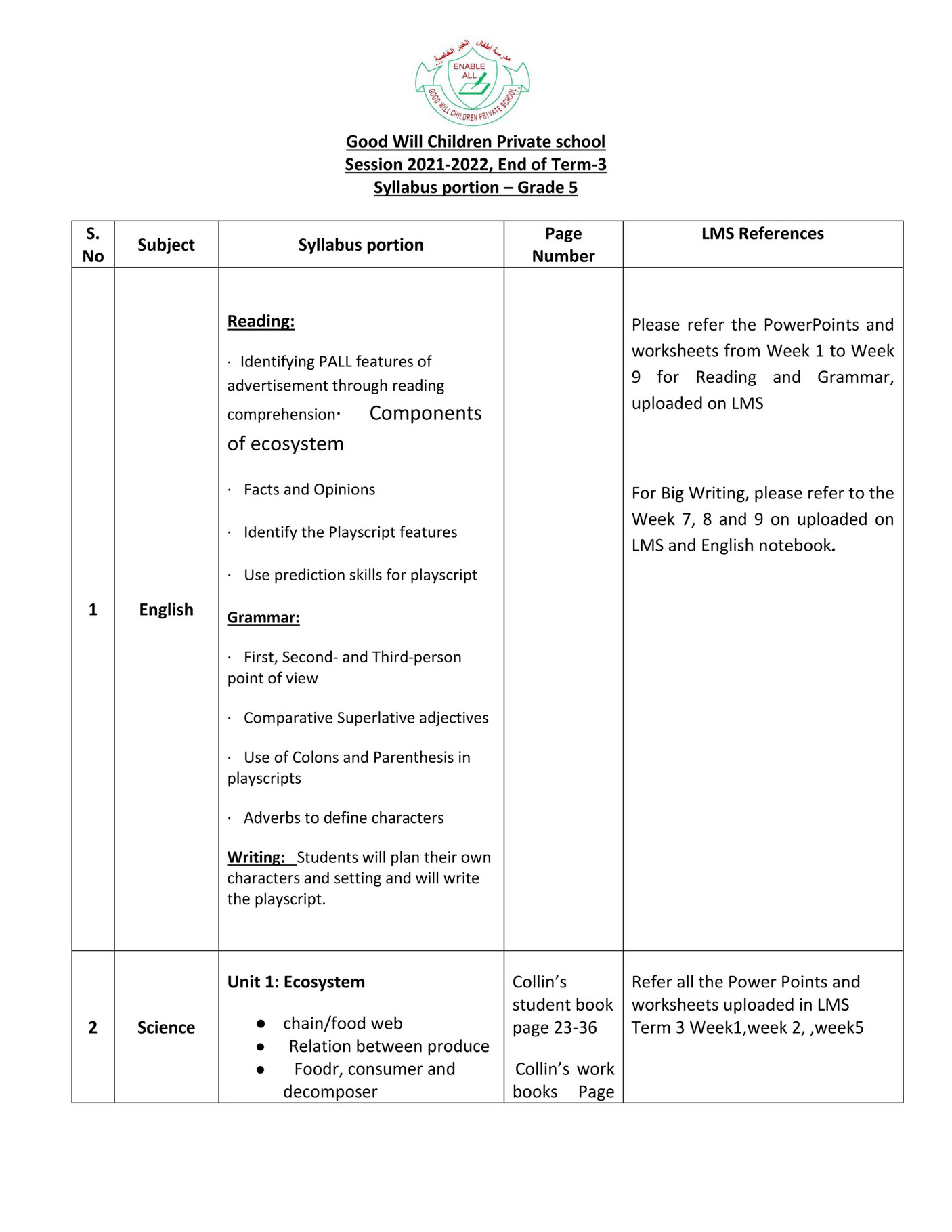 Good Will Children School 5 Grade 5 Term 3 Portion Paper Page 1 Good Will Children School 5 Grade 5 Term 3 Portion Paper Page 1