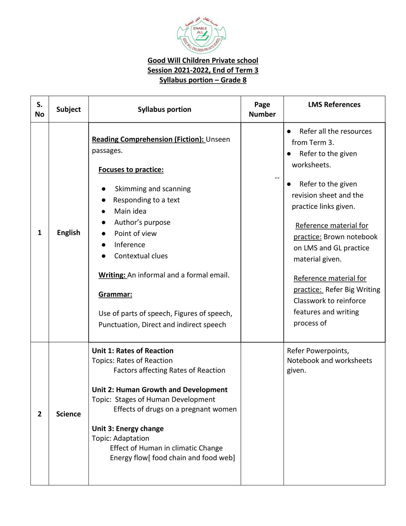 Good Will Children School - 8.EOT 3 Grade 8 Portion Paper - Page 2-3 ... Good Will Children School - 8.EOT 3 Grade 8 Portion Paper - Page 2-3 ...