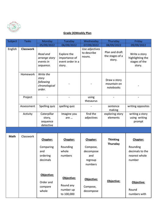 Good Will Children School - GR-4-GCPS Updated Weekly Plan Template - Page 1 - Created with ...