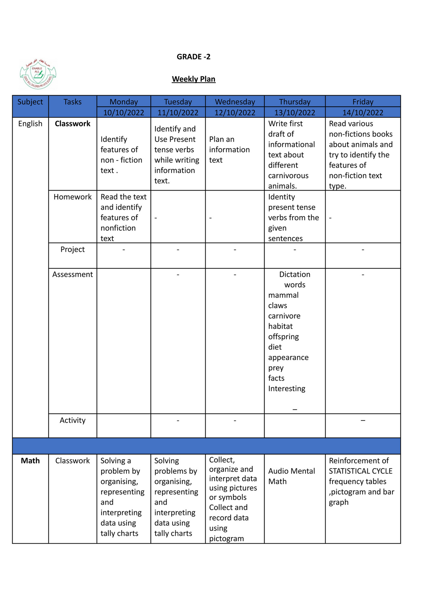 Good Will Children School - GR 2 Weekly Plan Template week 7 - Page 1 ...