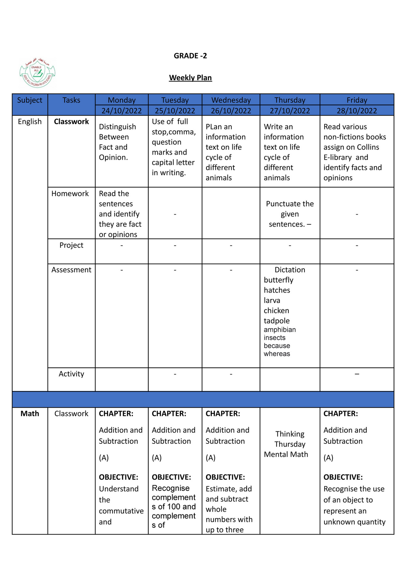 Good Will Children School - GR 2 Weekly Plan Week 8- Term 1 (2022-2023 ...