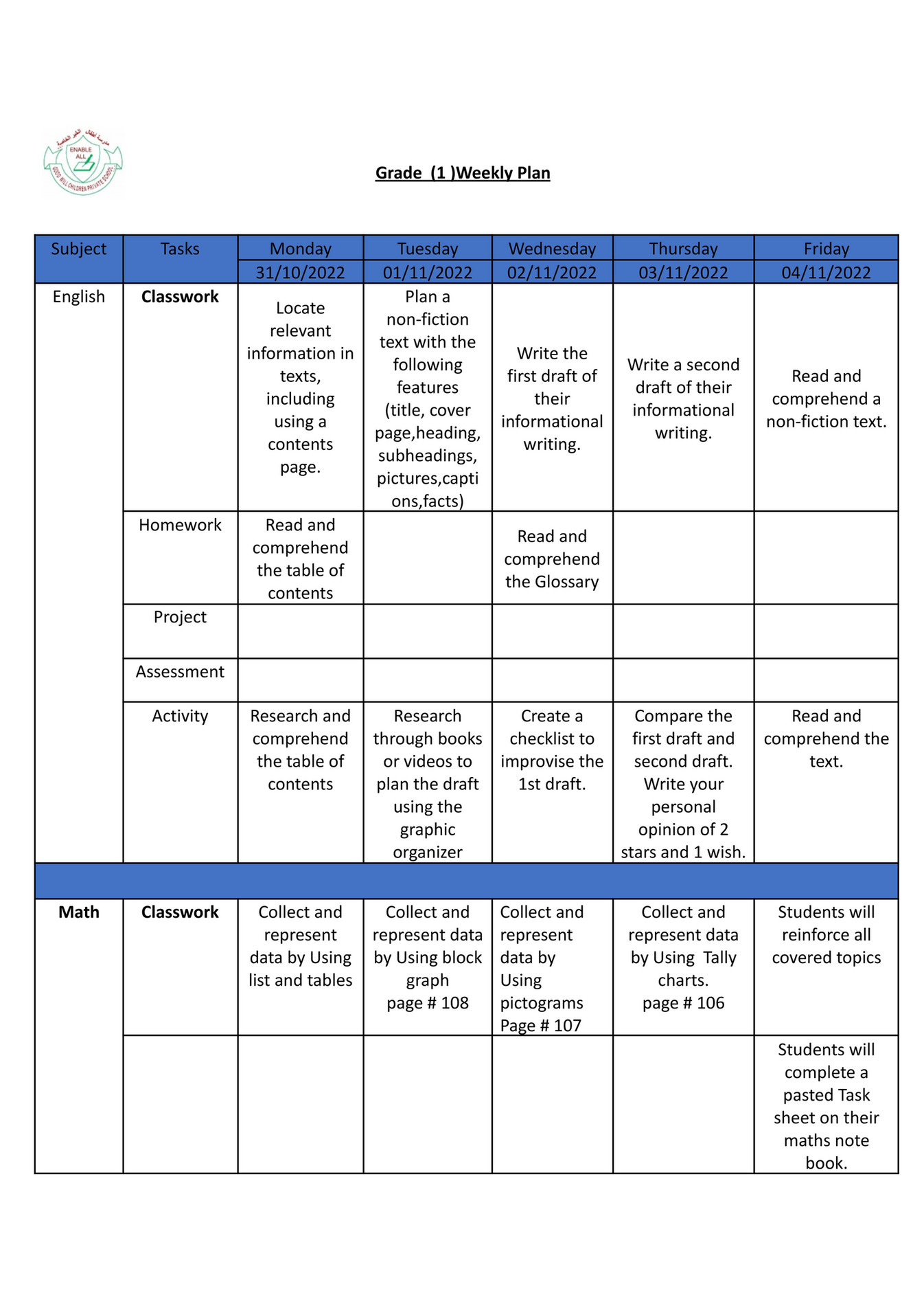 Good Will Children School - GR 1 -Weekly Plan-Week 9 - Page 1 - Created ...