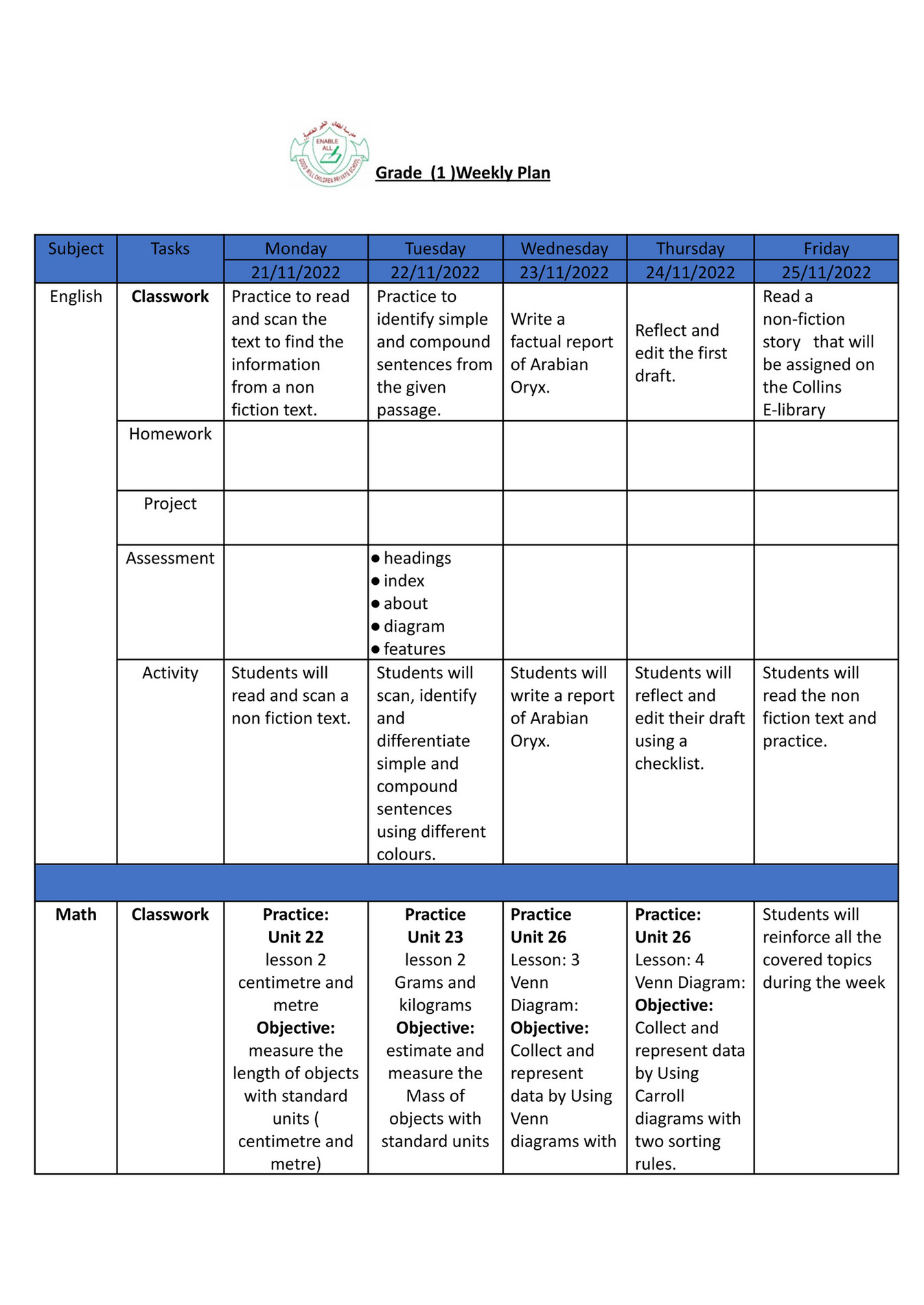 Good Will Children School - GR 1 -Weekly Plan-Week 12 - Page 1 ...