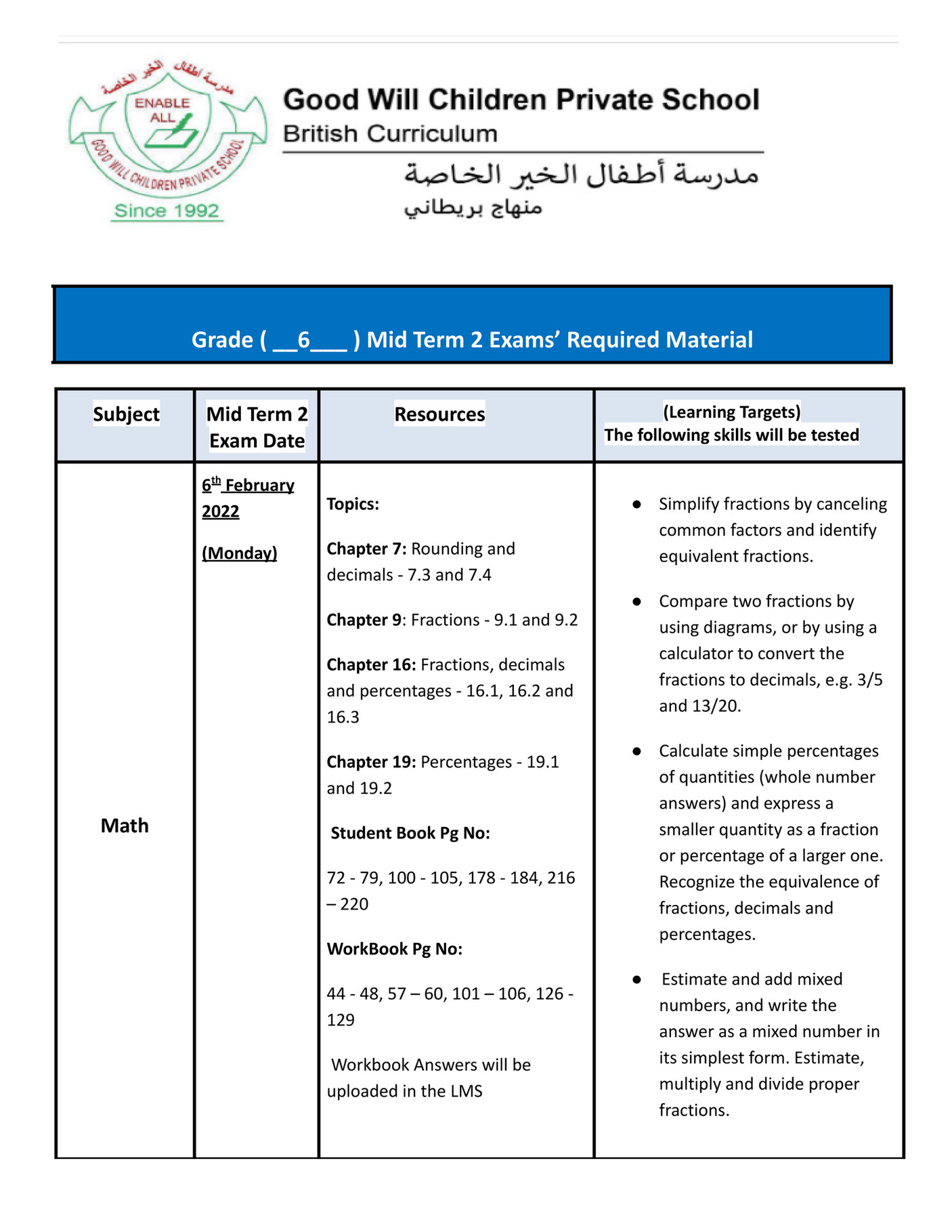 Good Will Children School - G.6. Mid Term 2 Exam Required Material.docx - Page 1 - Created with ...