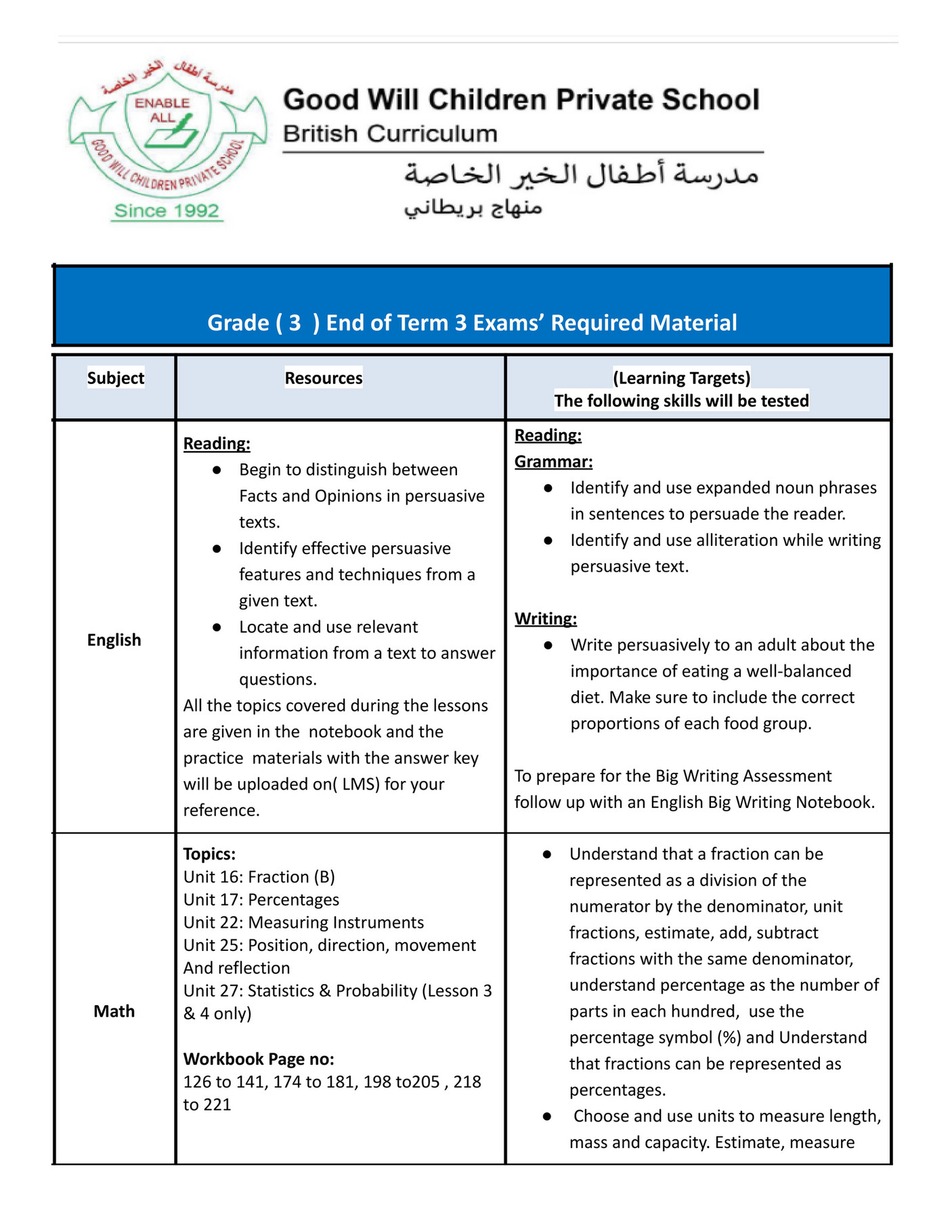 Good Will Children School - G.3. End of Term 3 Exam Required Material ... Good Will Children School - G.3. End of Term 3 Exam Required Material ...