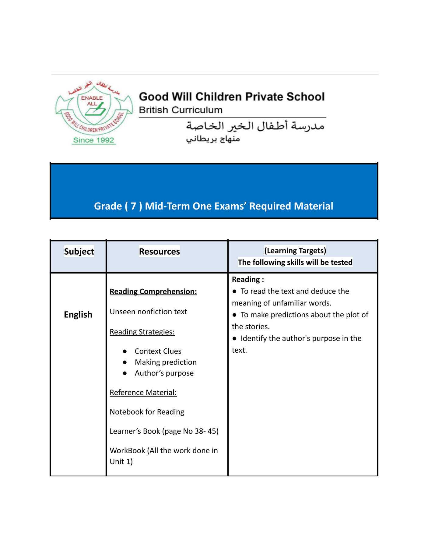 Good Will Children School - GR-7 Mid-Term One Exams’ Required Material ...