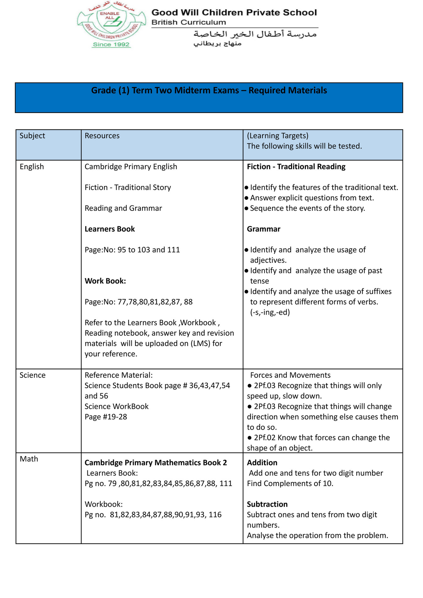 Good Will Children School - Grade 1 Mid-Term Two Exam Required ...