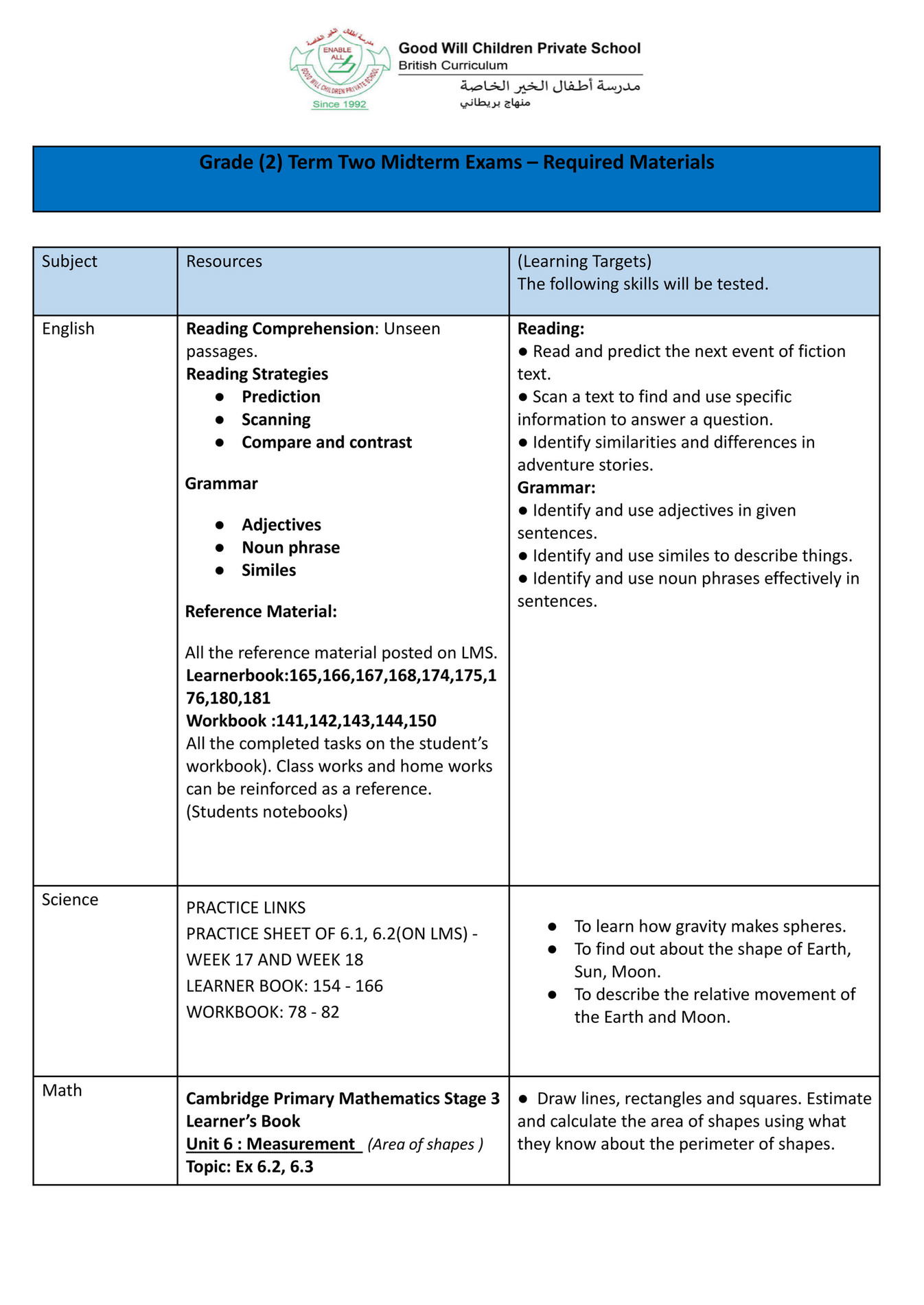 Good Will Children School - Grade 2 Mid-Term Two Exam Required ...