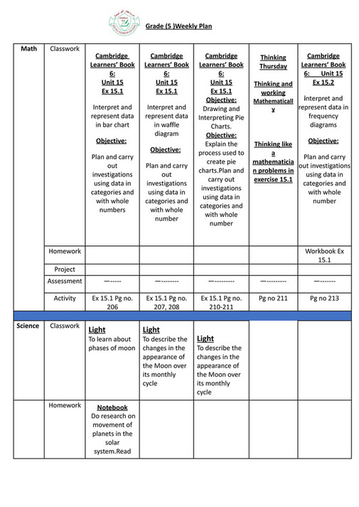 Good Will Children School - GR-5 -Weekly Plan-Term-2-Week-22 - Page 1 ...