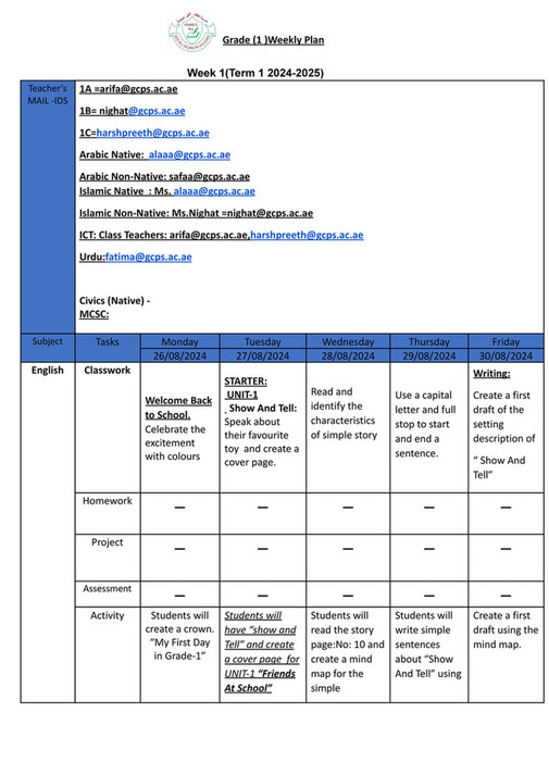 Good Will Children School - GR 1-Weekly Plan-Term-1-Week-1 2024-25 - Page 1 - Created with ...
