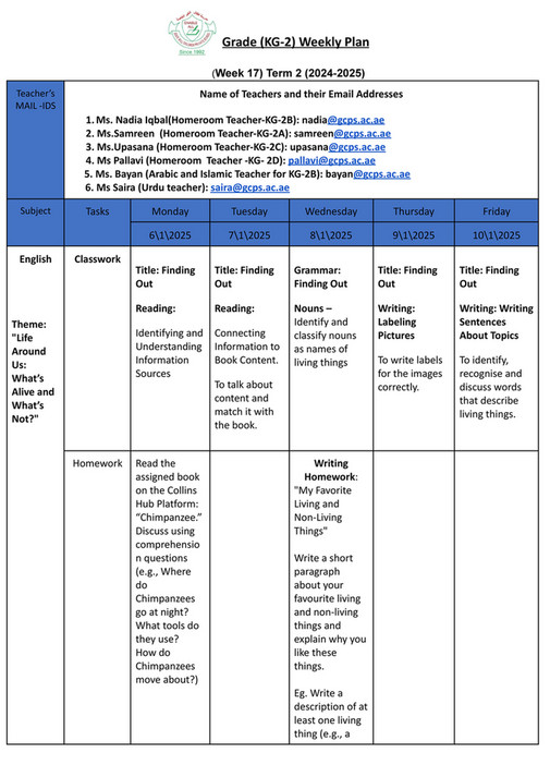 Good Will Children School - KG-2-Weekly Plan-Term-2-Week-17 - Page 1 ...