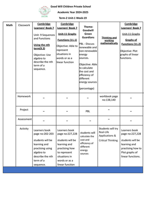 Good Will Children School - GR-6-Weekly Plan-Term-2-Week-19 - Page 2-3 - Created with Publitas.com