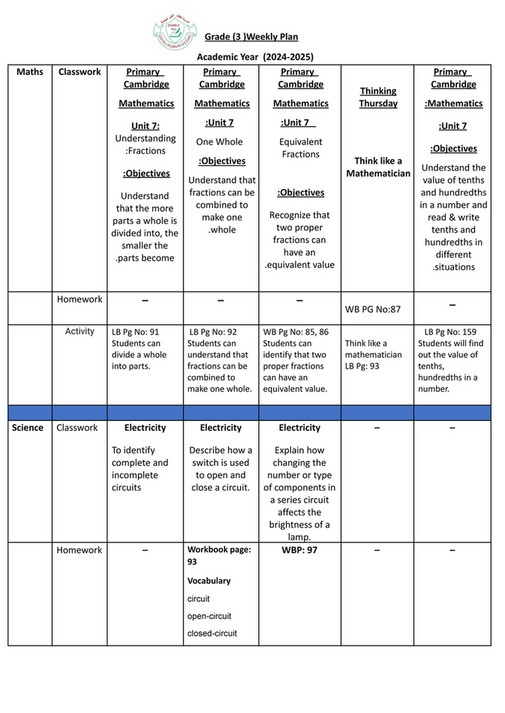 Good Will Children School - GR-3-Weekly Plan-Term-3-Week-28 - Page 2-3 ...