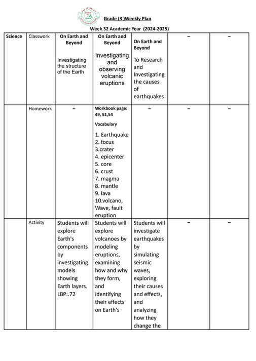 Good Will Children School - GR-3-Weekly Plan-Term-3-Week-32 - Page 1 ...