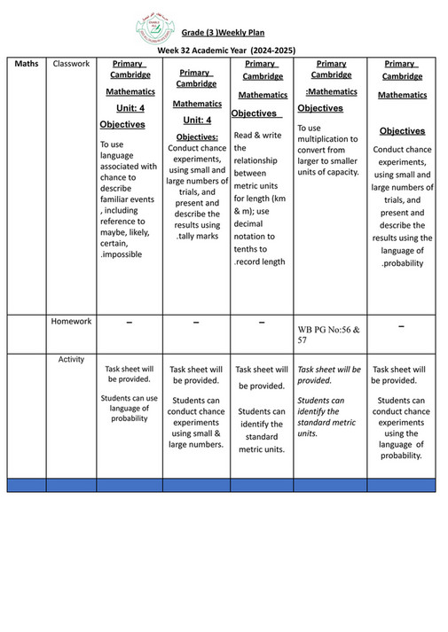 Good Will Children School - GR-3-Weekly Plan-Term-3-Week-32 - Page 1 ...