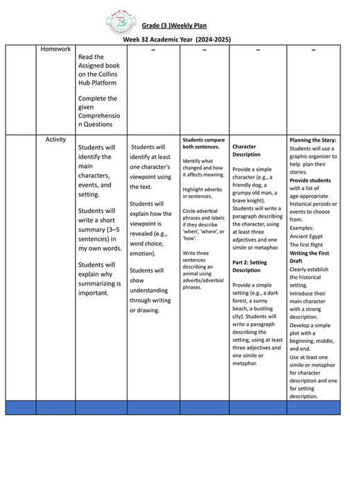 Good Will Children School - GR-3-Weekly Plan-Term-3-Week-32 - Page 1 ...