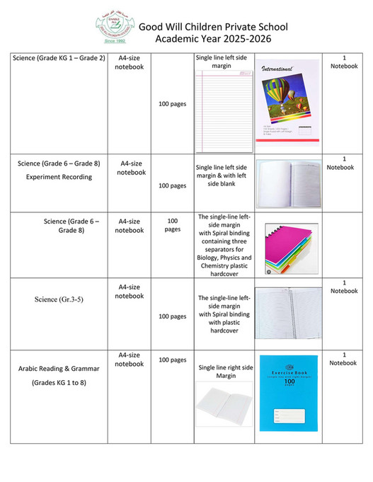 Good Will Children School - Notebooks specifications-Academic Year 2025 ...