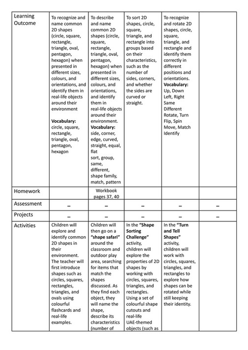 Good Will Children School - KG-2-Weekly Plan-Term-1-Week-3 - Page 1 ...