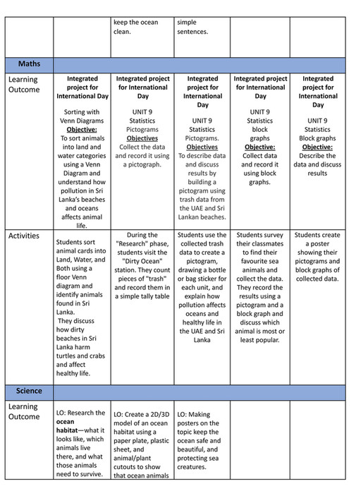 Good Will Children School - GR-1-Weekly Plan-Term-2-Week-20 - Page 1 ...