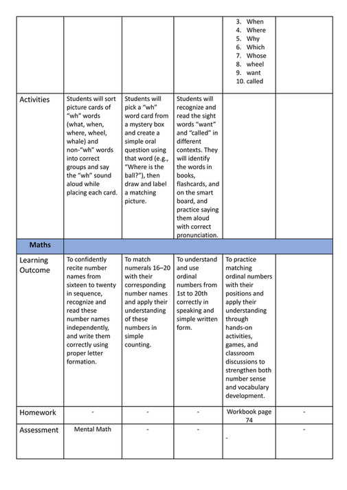 Good Will Children School - KG-2-Weekly Plan-Term-2-Week-22 - Page 1 ...