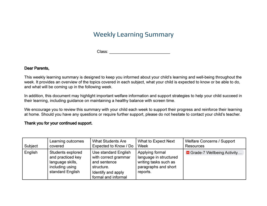Good Will Children School - Grade-7 Weekly Learning Summary.docx - Page ...