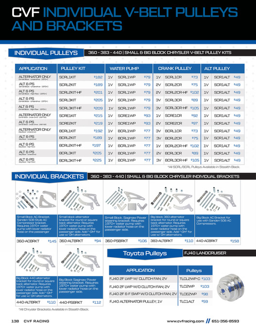 CVF Racing - Official Product Catalog for 2025 - Page 136-137
