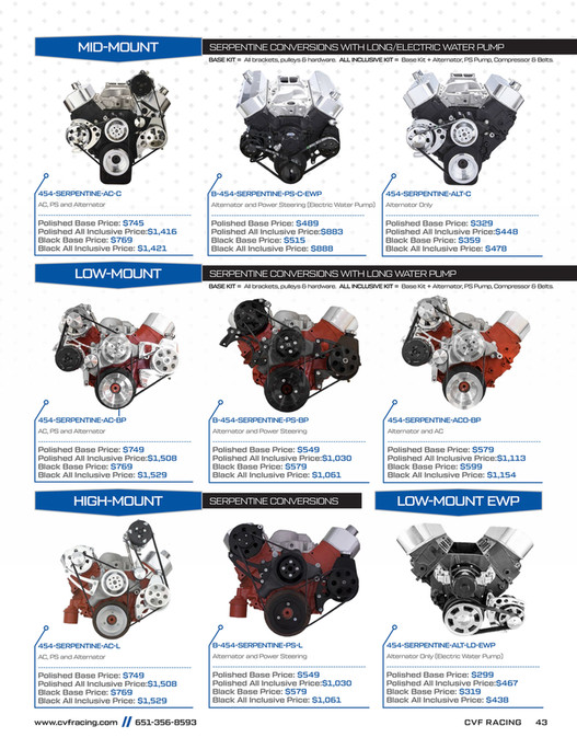 CVF Racing - Official Product Catalog for 2025 - Page 44-45