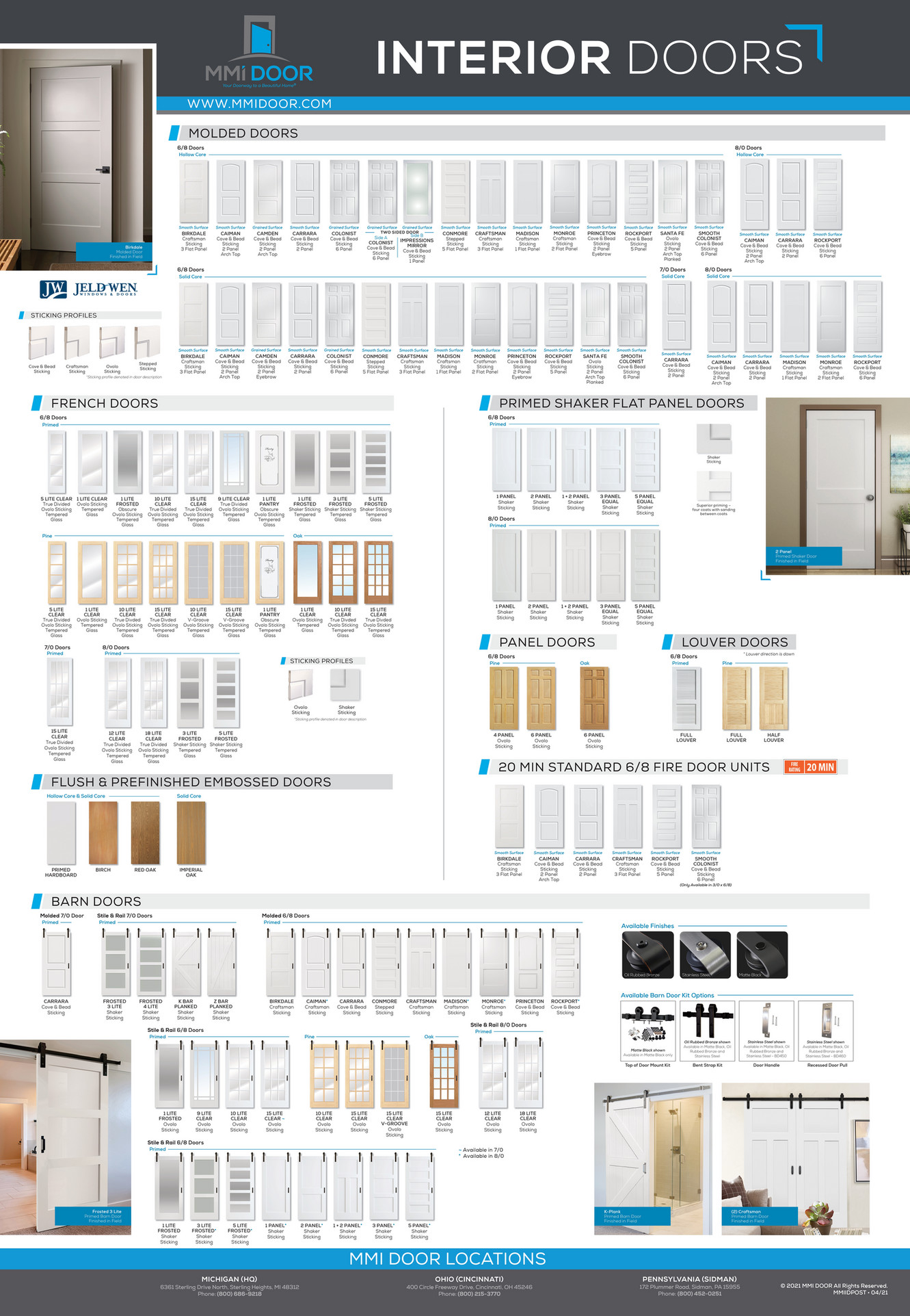 MMI DOOR - MMI 2021 Interior Door Poster - Page 1