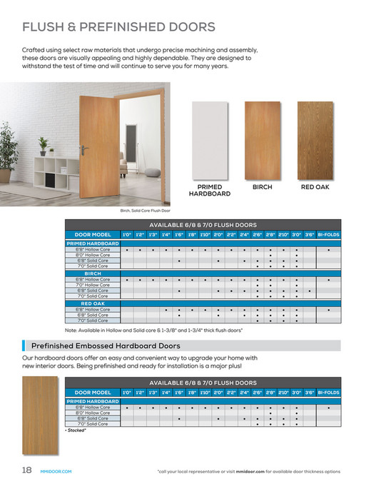 MMI DOOR - MMI DOOR - Interior Doors - Page 18-19