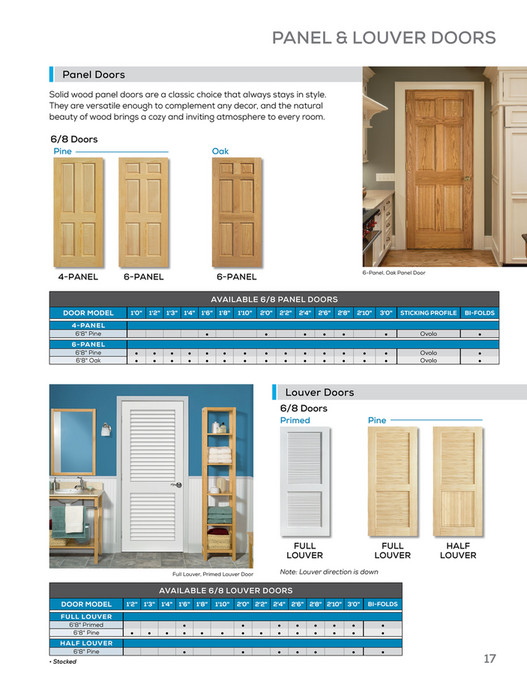 MMI DOOR - MMI DOOR - Interior Doors - Page 16-17